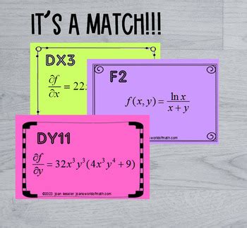Calculus End Of Year Challenge Topic Partial Derivatives By Joan Kessler