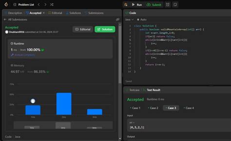 Shubham Kumar Gupta On Linkedin Javashradha Khapra Problems