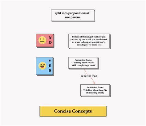 What Is A Concept Map And How To Do Concept Mapping Actionable Guide For Beginners Xmind