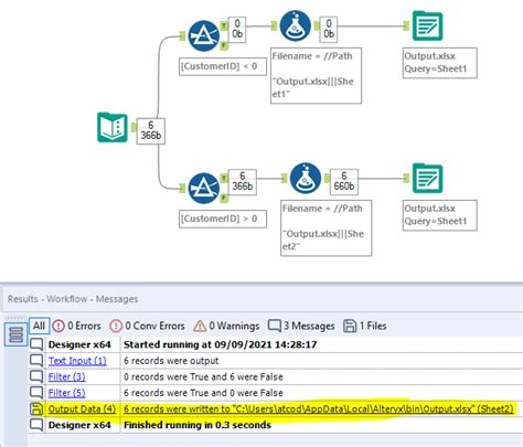 How To Activate A Tool Container When A Condition Alteryx Community