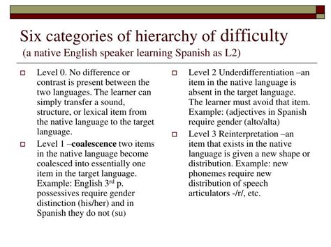 Ppt Chapter 8 Cross Linguistic Influence And Learner Language Powerpoint Presentation Id236065