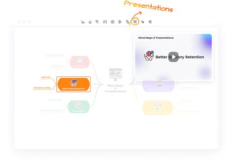 Create Presentations With Mind Maps Gitmind