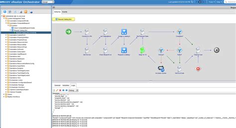 Vrealize Suite Lifecycle Manager Custom Unit Tests Vnuggets