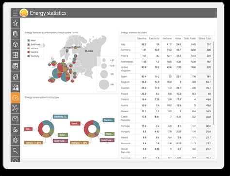 predictive software tools for innovation and growth for businesses