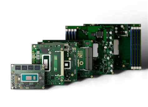 Congatec Adopts New COM HPC Mini Form Factor For Embedded Computing UST