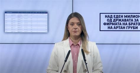 Митева Нераскинлива братска врска еден милион од Груби на Груби за туристички услуги