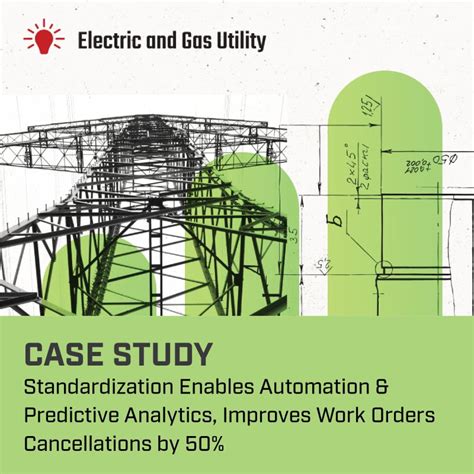 Check Out How Standardization Is Transforming Operations In The Utilities… The Lab Consulting