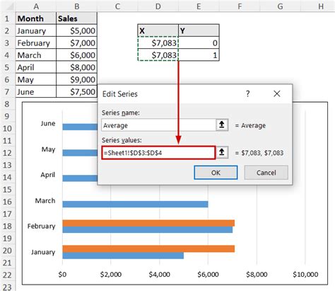 How To Add Vertical Line In Excel Graph Step By Step Guide Excel Insider