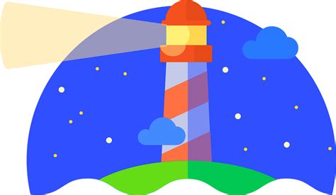 Cpu And Memory Profiling With Golang Pprof By Sushmita Wable Medium