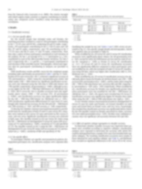 Solution Multivariate Neuroanatomical Classification Of Cognitive Subtypes In Schizophrenia A
