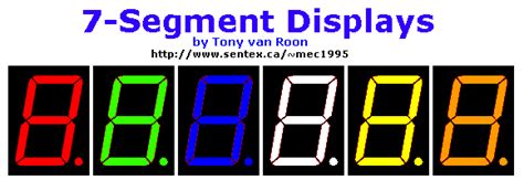 7 Segment Font Mobplm