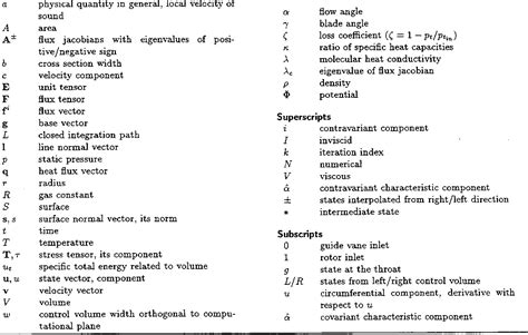 Table 1 From Design And Flow Field Calculations For Transonic And Supersonic Radial Inflow
