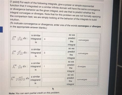 Solved 1 Point For Each Of The Following Integrals Give A