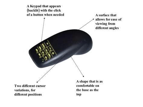 Presentation For Logitech Ppt