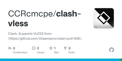 GitHub CCRcmcpe Clash Vless Clash Supports VLESS From Https Github Dreamacro Clash