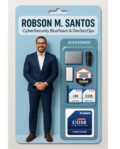 Cybersecurity Devsecops Secops Threathunting Blueteam Robson M