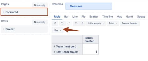 How To Filter Specific Issues As A Calculated Member Questions