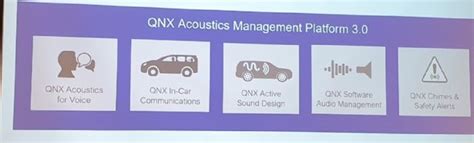 블랙베리 Qnx Os 포 세이프티 현대차에 탑재 Zdnet Korea