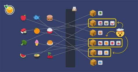 Trung Nguyen On Linkedin Hashtables A Deep Dive Into Efficient Data Storage And Retrieval