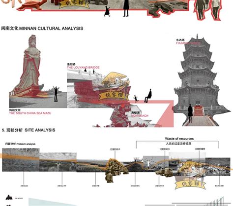 灰色调竞赛风场地地块区位模板块现状景观前期分析图psd分层素材 天猫 花瓣网