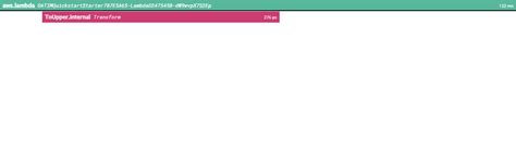 Activitysource Feature Does Not Allow For Meaningful Resource Names