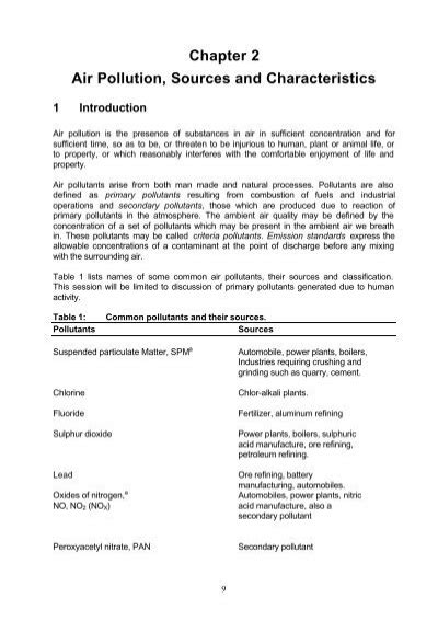 Chapter 2 Air Pollution Sources And Characteristics
