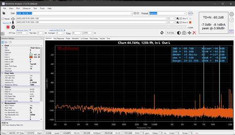 Speed Reading Dac Audio Measurements Page 3 Audio Science Review Asr Forum
