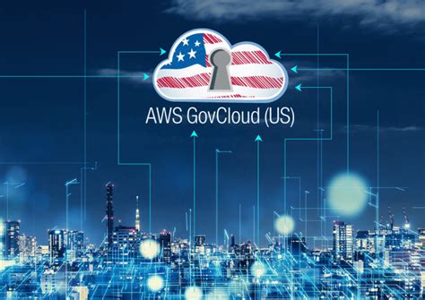 AWS IoT Archives Unleash Your Data