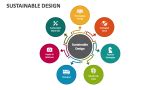Sustainable Design PowerPoint Presentation Slides PPT Template