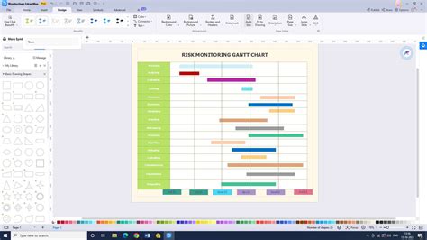 How To Create A Risk Monitoring Chart