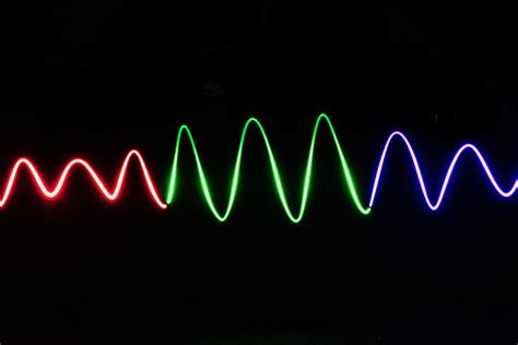 STM32CubeMx STM32 And ADC Analog To Digital Converter