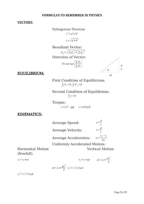 Docx Formulas To Remember In Physics Dokumen Tips