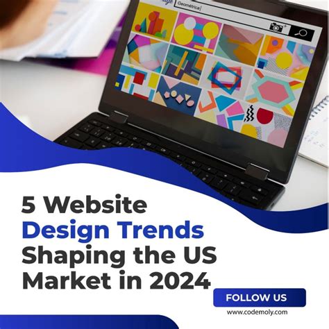 Codemoly On Linkedin Codemoly Webdesign Usmarket Designthinking