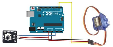 Control Linear Servo Actuator With Arduino And Visuino Dfrobot Maker