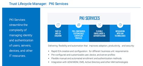 Digicert Releases New Unified Approach To Trust Management Help Net Security