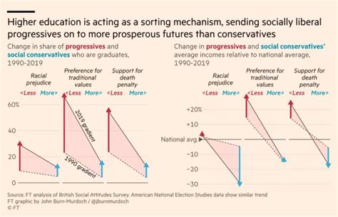 Enhancing The Defaults 007 Contextual Reference Line Spilled Graphics
