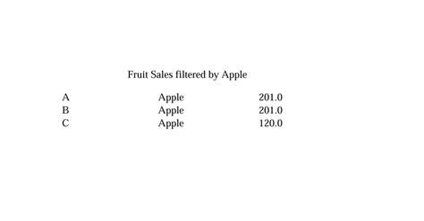 Render Rml Template With Parameter Using Etl Ambience 2020 Etl