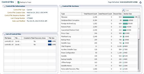 Managing Database Storage Structures