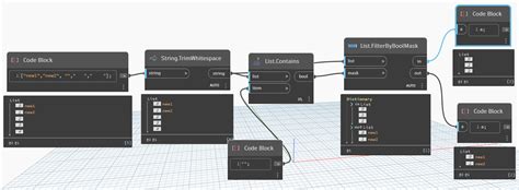 Showing Null Value As Systemstring Revit Dynamo