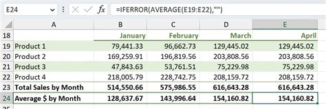 How To Remove Div0 Error In Excel Excel At Work