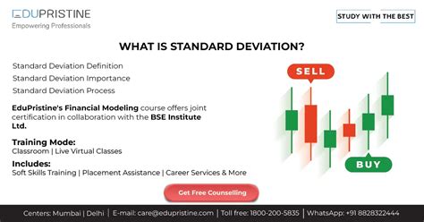 Deviation Meaning The Mean Deviation Of An Ungrouped Data Is 80 Each