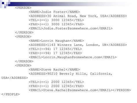 Ppt Xslt Extensible Style Language For Transformation Powerpoint