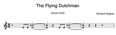 Richard Wagner And Film Music The Role Of The Leitmotif Lauqa