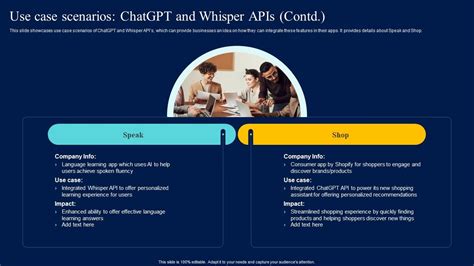 integrating openai api use case scenarios chatgpt and whisper apis