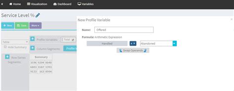 Create Analyzer Service Level Percentage Report Cisco