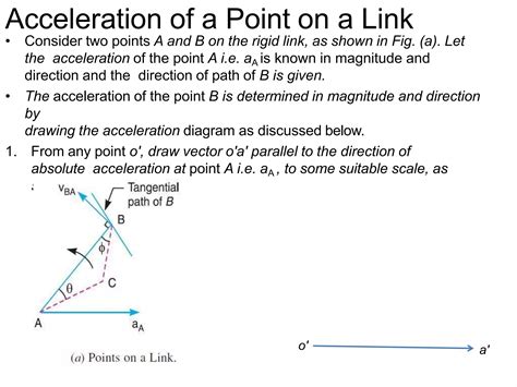 Relative Acceleration Diagram For A Link Ppt