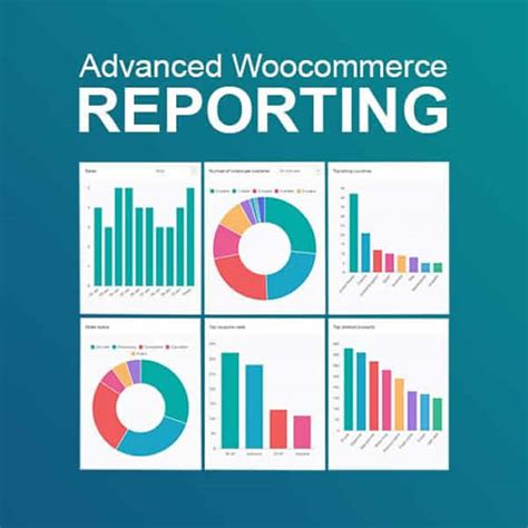 Advanced WooCommerce Reporting Informes y Análisis de datos