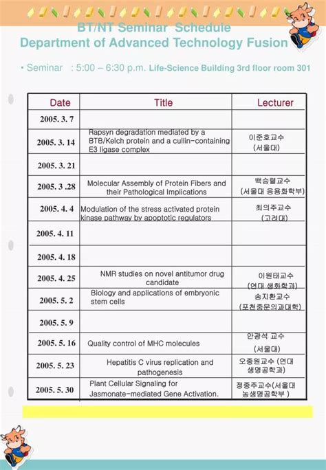 PPT 송지환교수 포천중문의과대학 PowerPoint Presentation ID