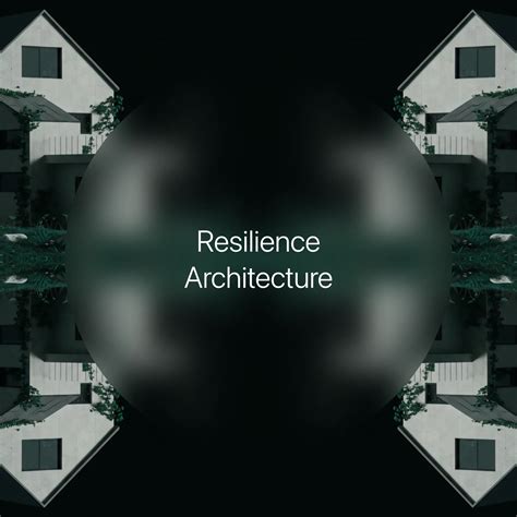 Resilience Architecture → Term