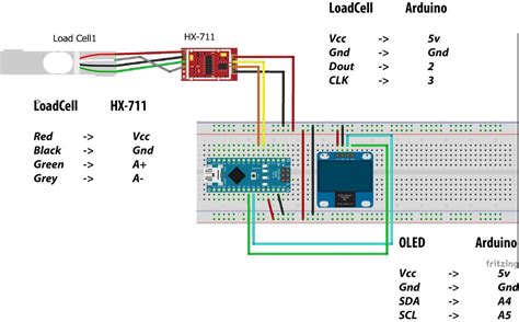 Hx711 Load Cell How To Use With Examples Diy Engineers 42 Off